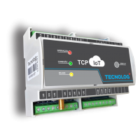 CLP TCP IOT 4G - Tecnolog - Tecnolog
